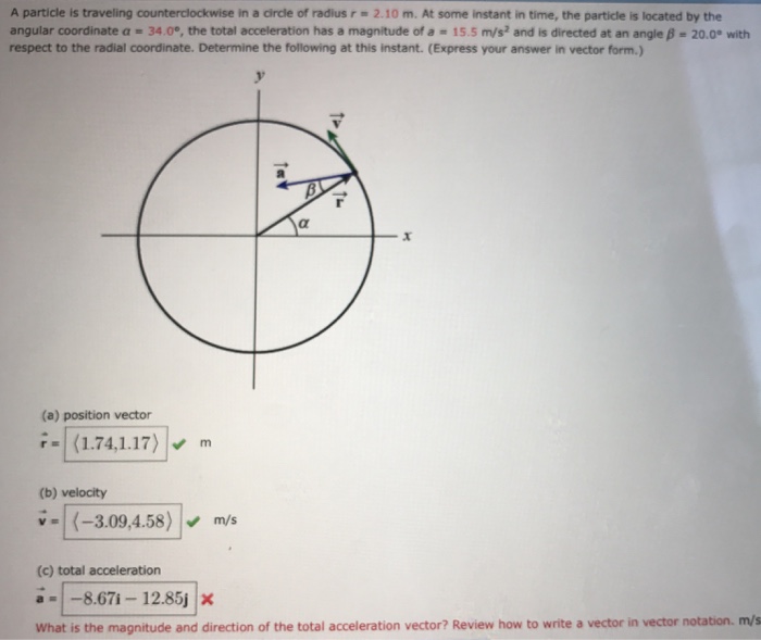 Solved A particle is traveling counterclockwise in a circle | Chegg.com