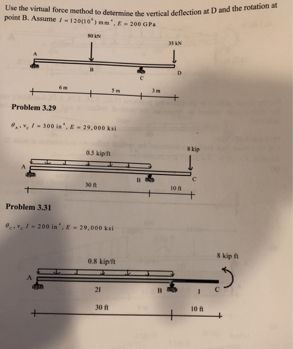 Solved Use the virtual force method to determine the | Chegg.com