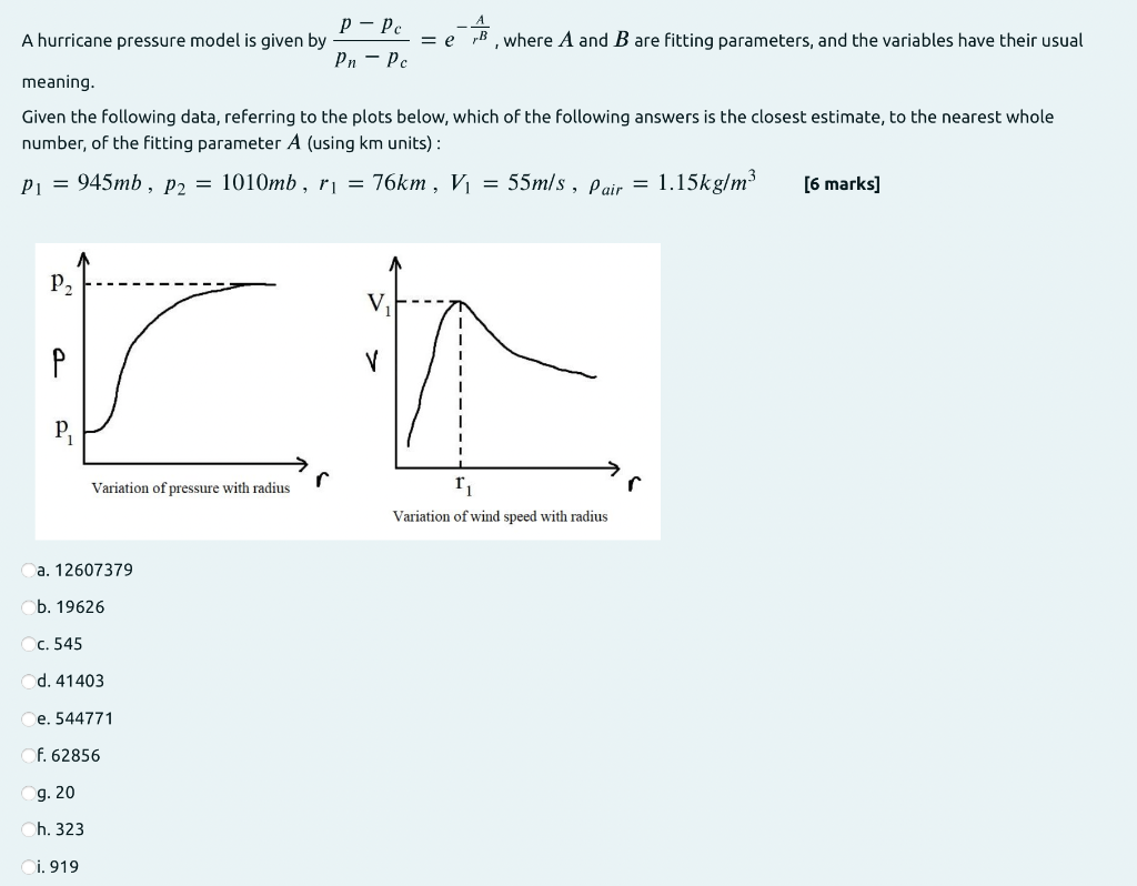 Solved A hurricane pressure model is given by | Chegg.com