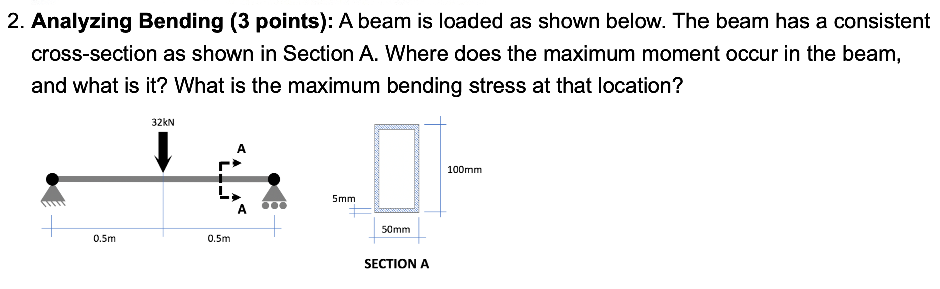 Solved Analyzing Bending (3 ﻿points): A beam is loaded as | Chegg.com