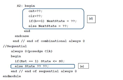 Verilog code found below describes the Finite State | Chegg.com