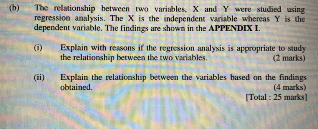 (b) The relationship between two variables, X and Y | Chegg.com