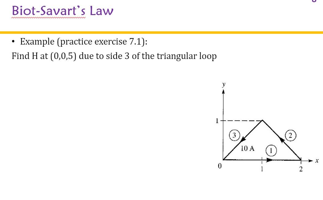 Solved Biot-Savart's Law . Example (practice exercise 7.1): | Chegg.com