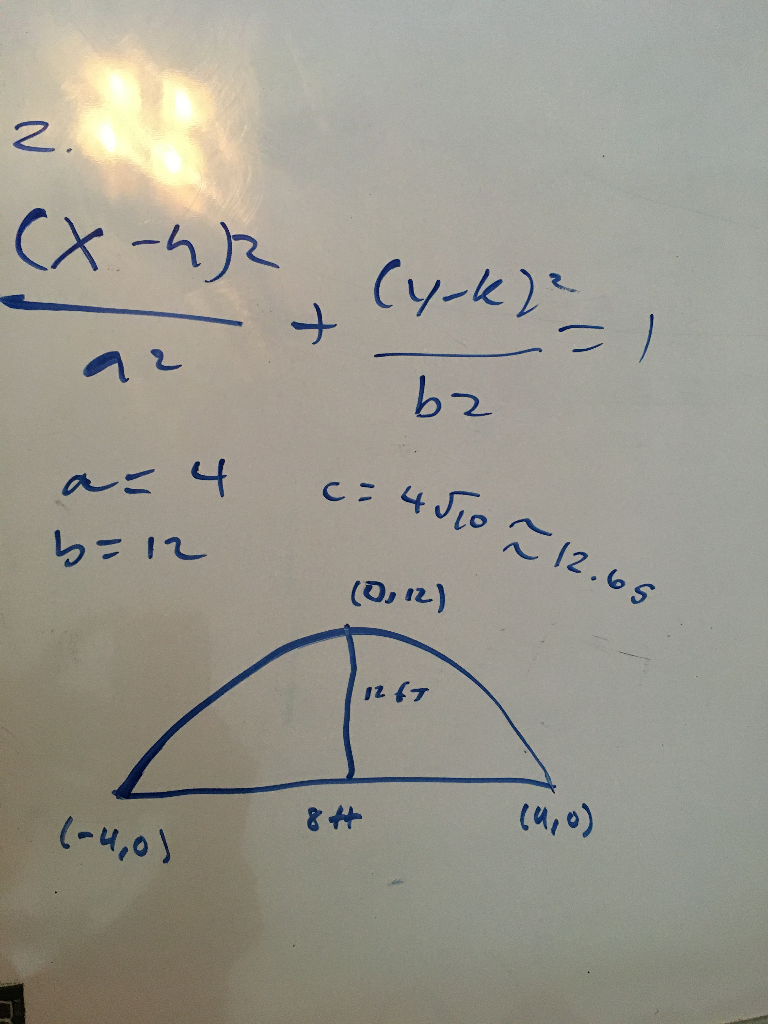 Solved Complete the following word problems about conic | Chegg.com