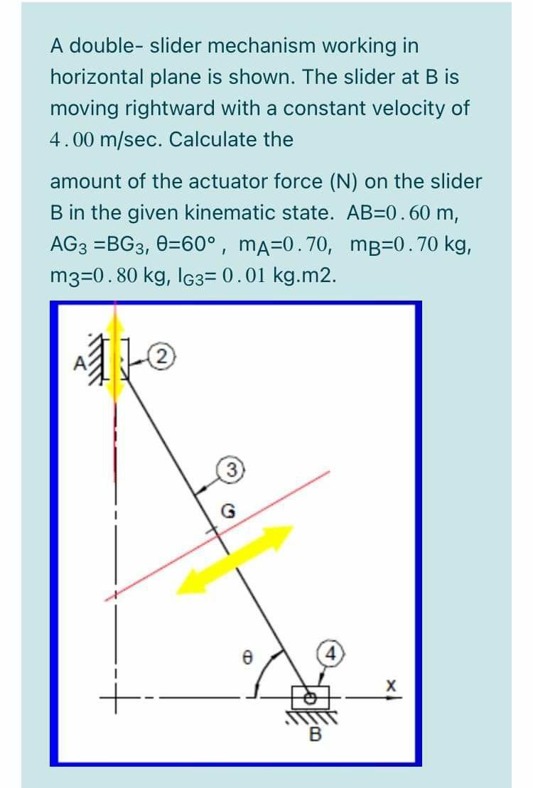 Solved A double-slider mechanism working in horizontal plane | Chegg.com