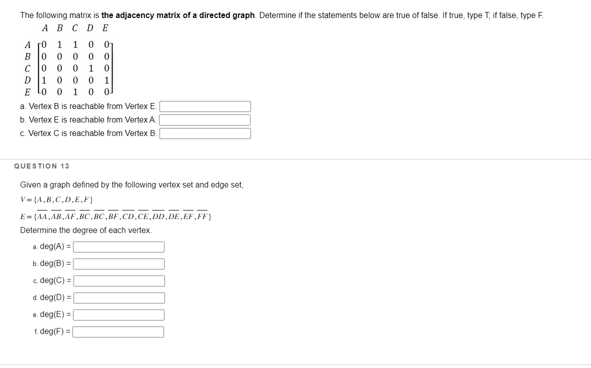 Solved The following matrix is the adjacency matrix of a | Chegg.com
