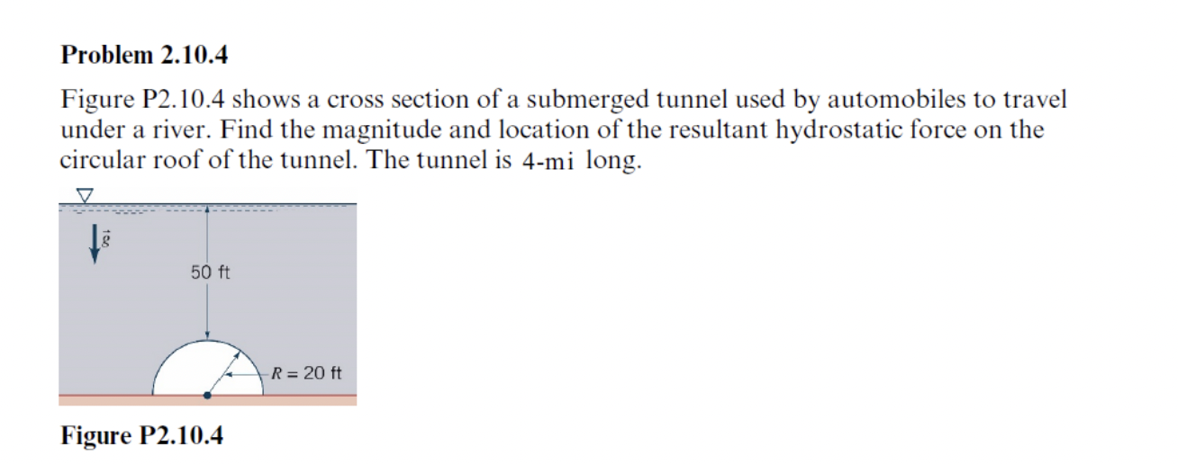Solved Figure P2 10 4 Shows A Cross Section Of A Submerged