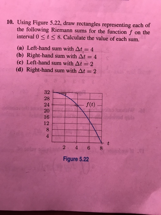 Solved Using Figure 5.22, draw rectangles representing each | Chegg.com