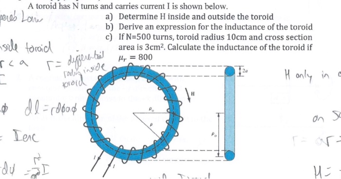 Solved A toroid has N turns and carries current I is shown | Chegg.com