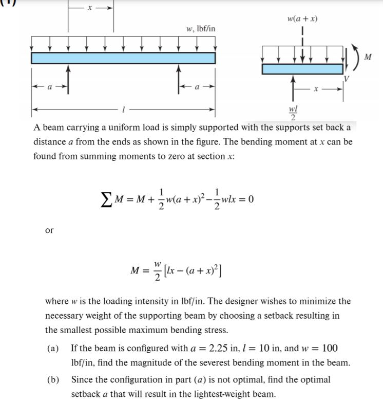 Solved w, lbf/in w(a + x) 1 M wl A beam carrying a uniform | Chegg.com