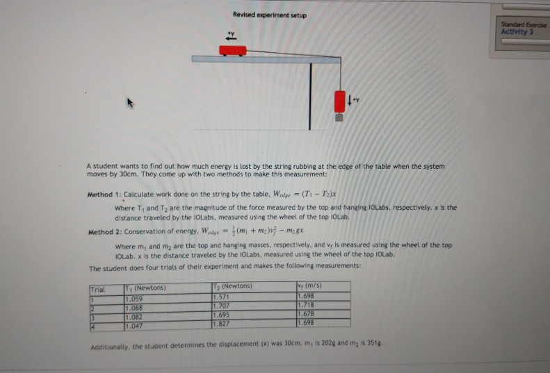 Revised experiment setup Standard Bercise Activity 3 | Chegg.com