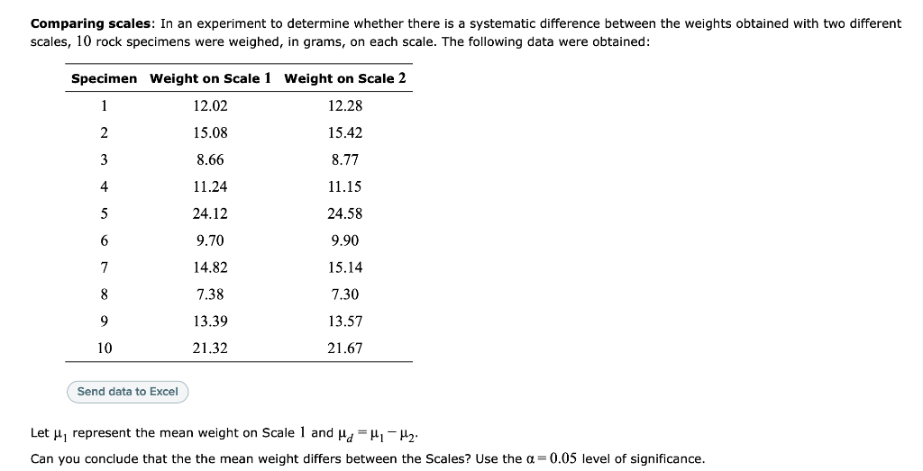 Solved Comparing scales: In an experiment to determine | Chegg.com