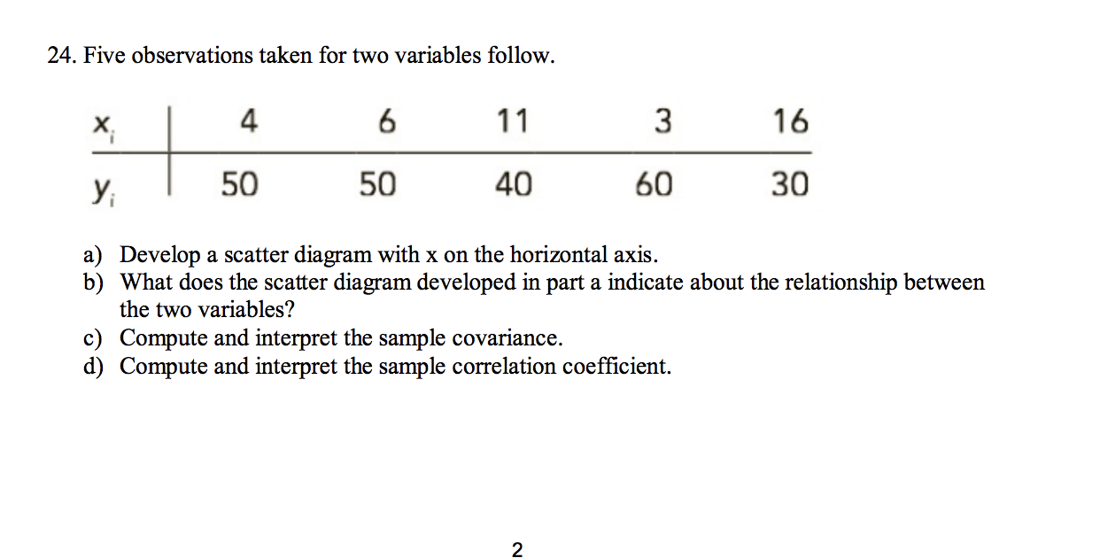 Solved 24. Five observations taken for two variables follow. | Chegg.com