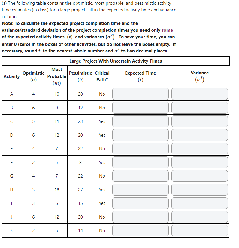 Solved (a) The following table contains the optimistic, most | Chegg.com
