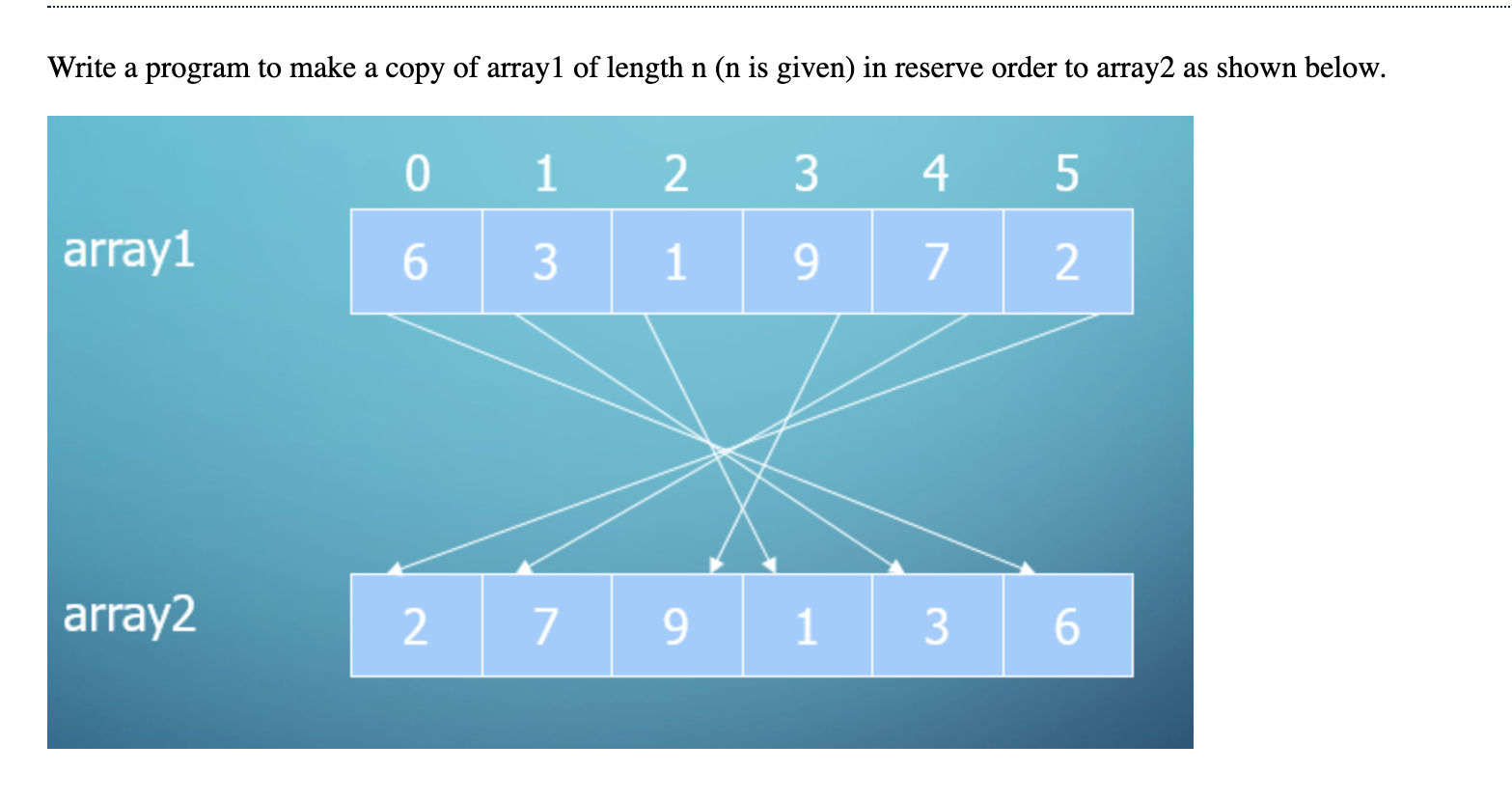Solved Write A Program To Make A Copy Of Array1 Of Length N 