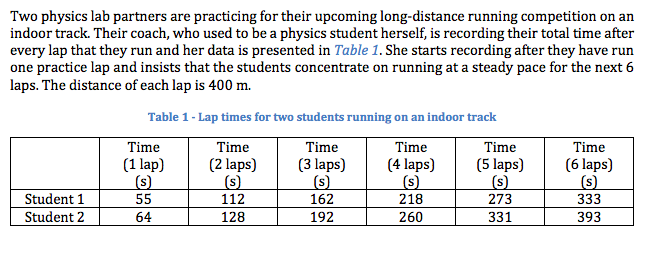 Solved 1. From the experimental data, it is possible to find | Chegg.com