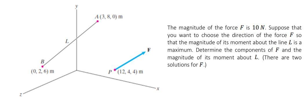Solved The magnitude of the force F is 10 N. Suppose that | Chegg.com