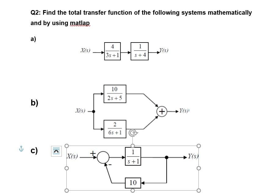 Solved Q2: Find the total transfer function of the following | Chegg.com