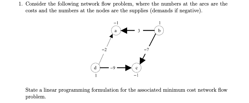 1. Consider the following network flow problem, where | Chegg.com