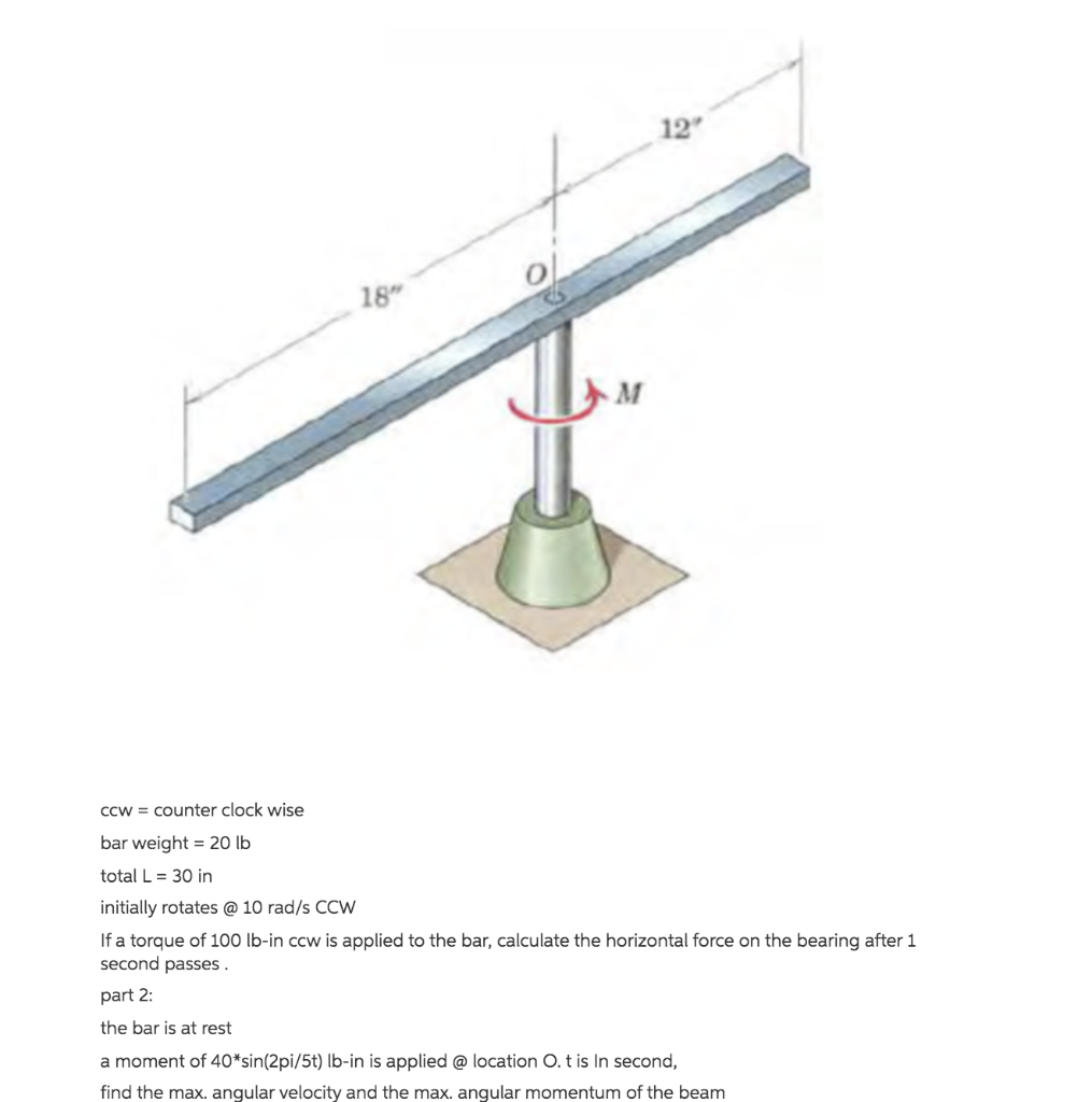 Solved CCW = counter clock wise bar weight = 20 lb total L = | Chegg.com
