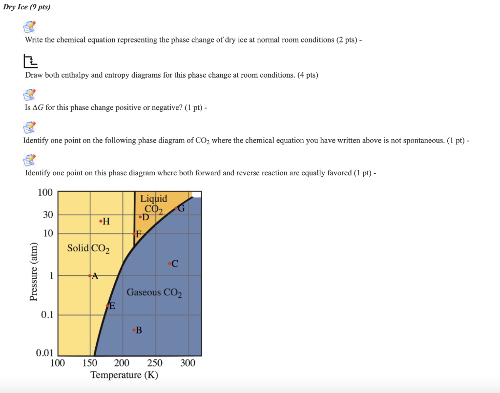 Solved Dry Ice 9 Pts Write The Chemical Equation Chegg