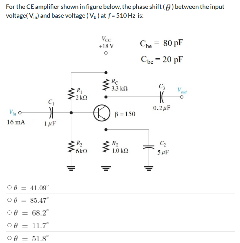 Solved For the CE amplifier shown in figure below, the phase | Chegg.com