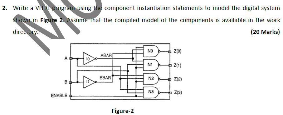 Solved 2. Write a VHDL program using the component | Chegg.com