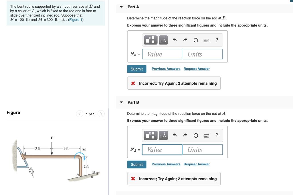 Solved Part A The bent rod is supported by a smooth surface | Chegg.com