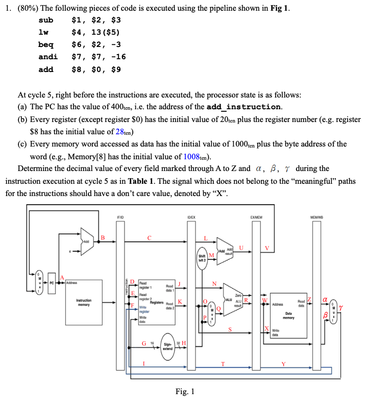 Solved please help me! for the lw instruction, please | Chegg.com