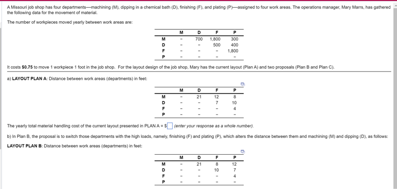 Solved the following data for the movement of material. The | Chegg.com