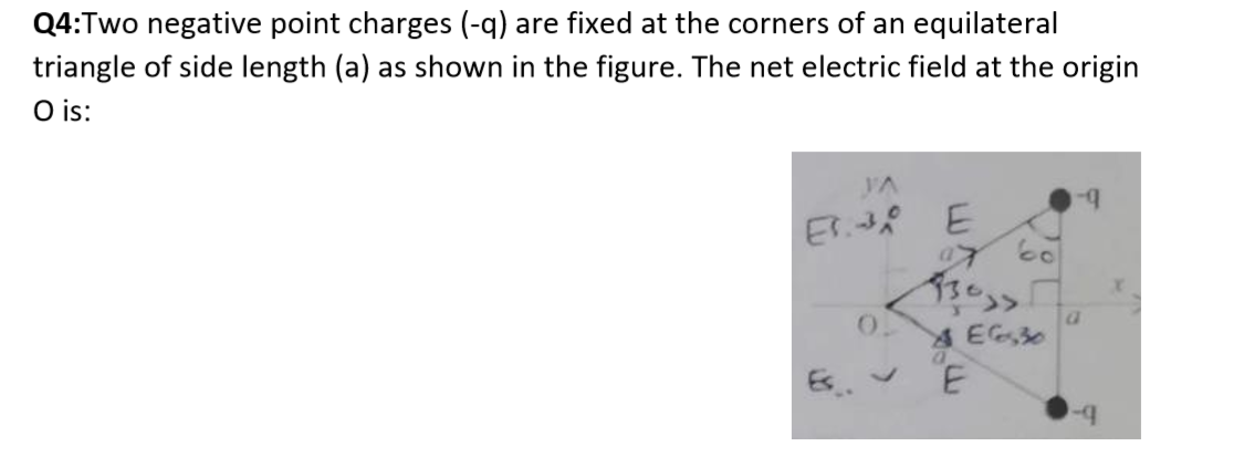Solved Q4:Two negative point charges (-9) are fixed at the | Chegg.com