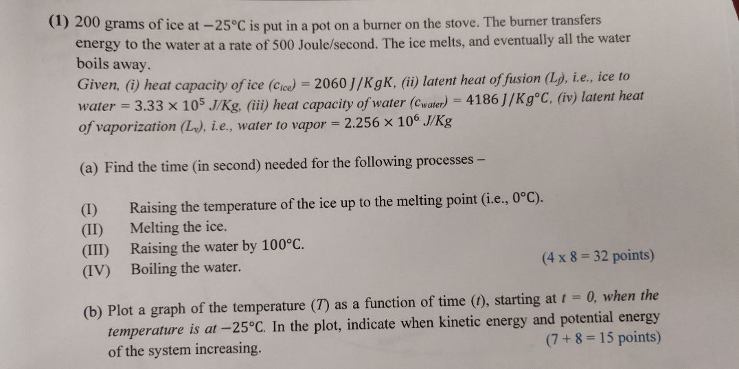 Solved 200 grams of ice at -25°C is put in a pot on a burner | Chegg.com