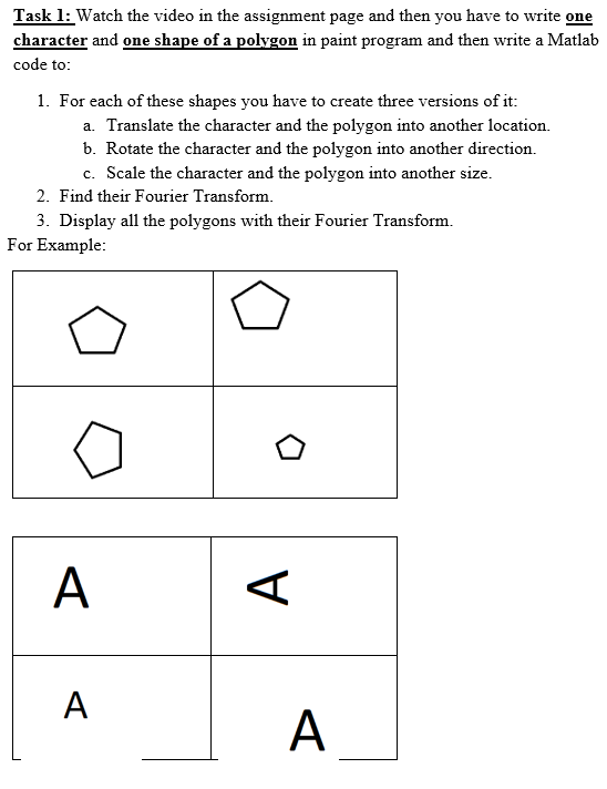 Solved Task 1: Watch the video in the assignment page and | Chegg.com