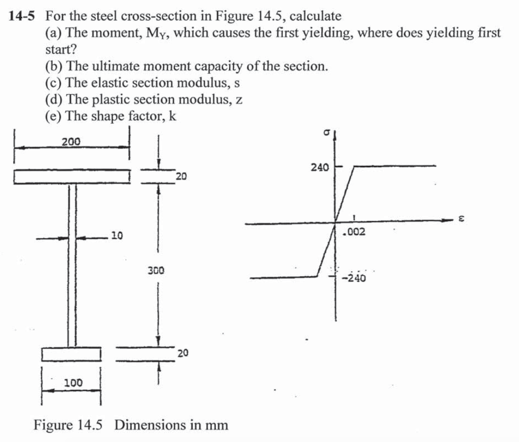 Solved 14-5 For the steel cross-section in Figure 14.5, | Chegg.com
