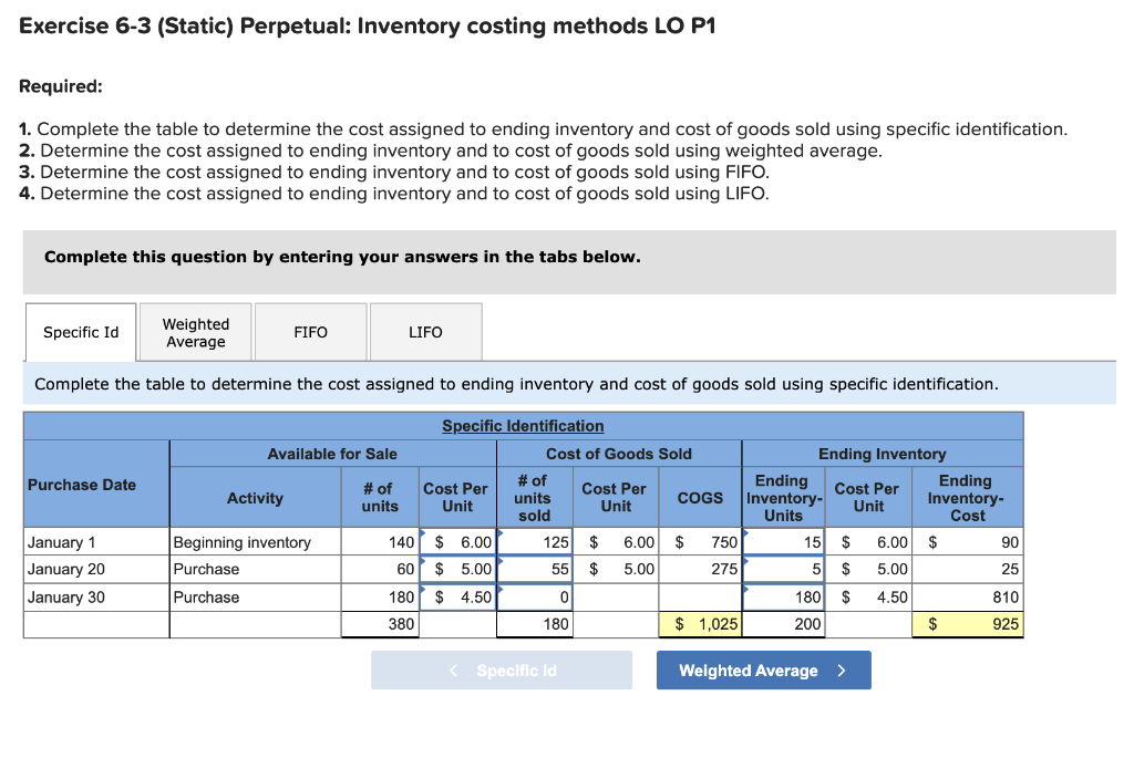 Solved Use the following information for the Exercises 3-7 | Chegg.com