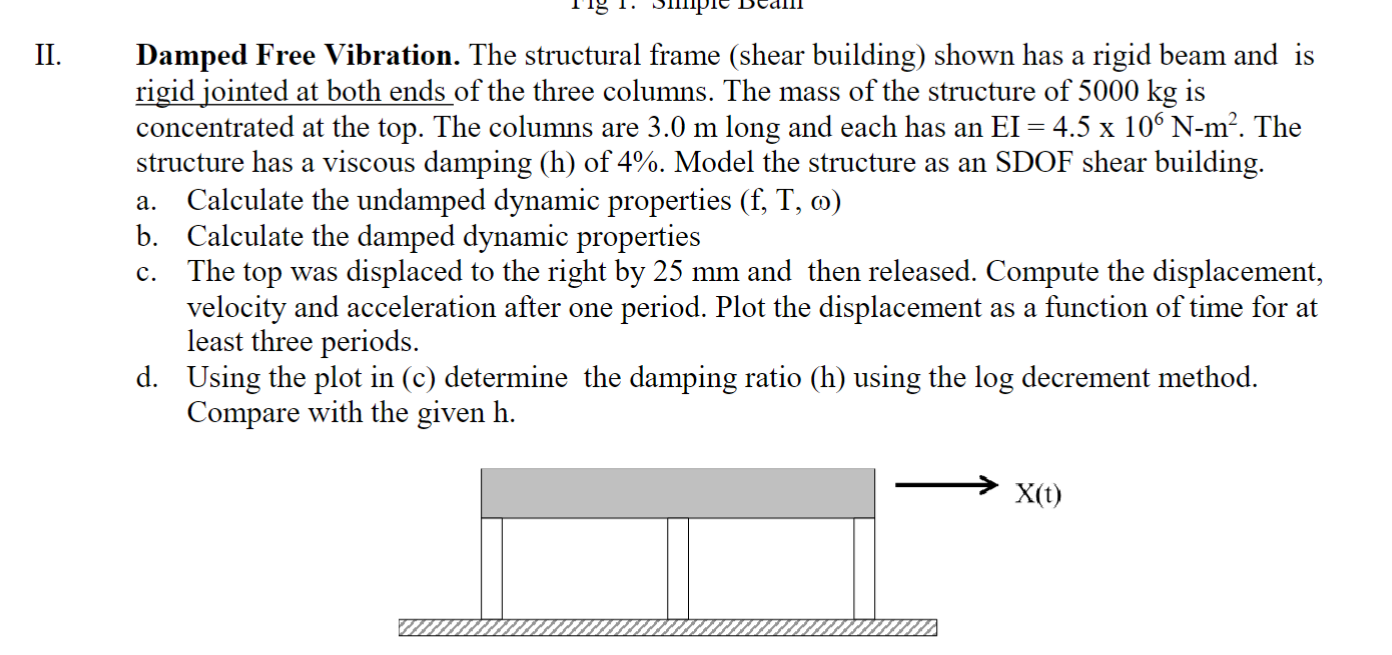 Solved II. Damped Free Vibration. The structural frame | Chegg.com Solved II. Damped Free Vibration. The structural frame | Chegg.com