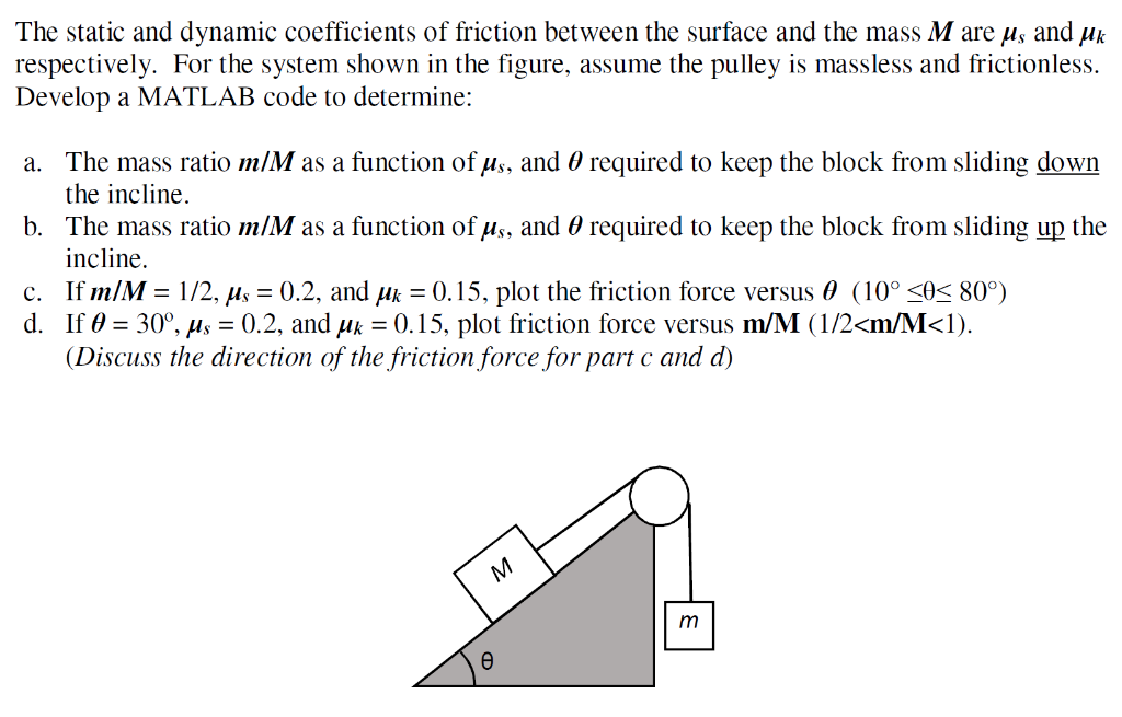Solved The static and dynamic coefficients of friction | Chegg.com