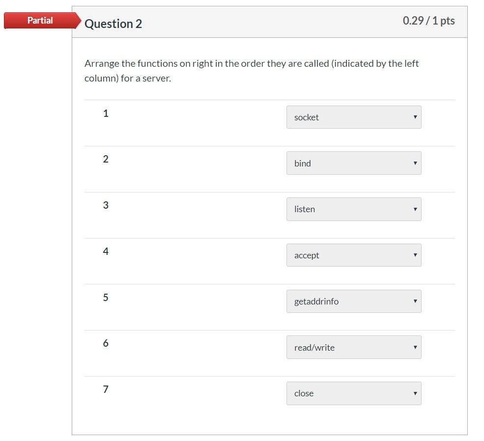 Partial Question 2 0.29/1 pts Arrange the functions | Chegg.com