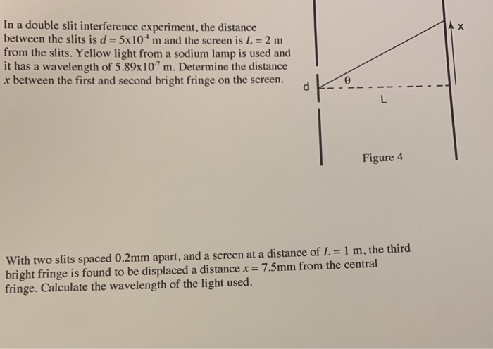 Solved In a double slit interference experiment, the | Chegg.com