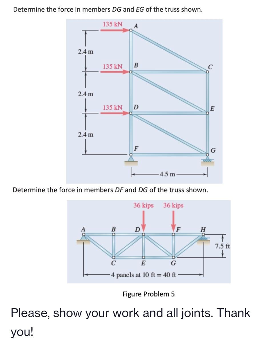 Solved Determine The Force In Members Dg And Eg Of The Truss