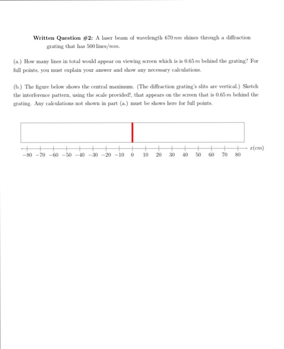 Solved PHYSICS 152 HOMEWORK ASSIGNMENT #9 DUE APRIL 21 | Chegg.com
