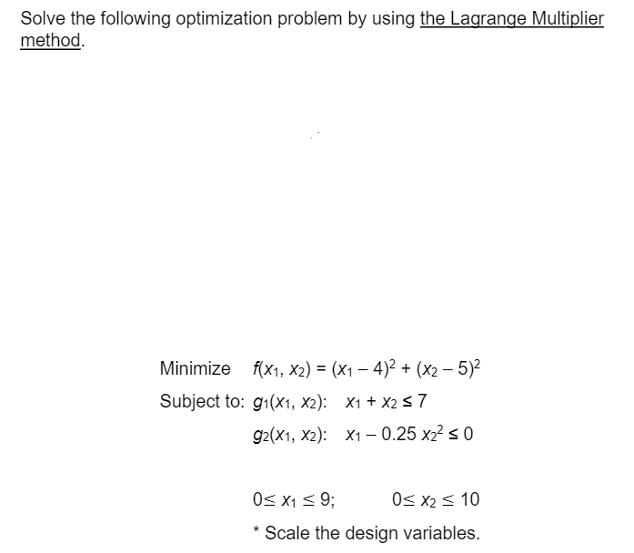 Solved Solve the following optimization problem by using the | Chegg.com