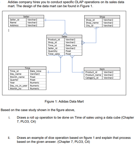 Adidas company hires you to conduct specific OLAP | Chegg.com