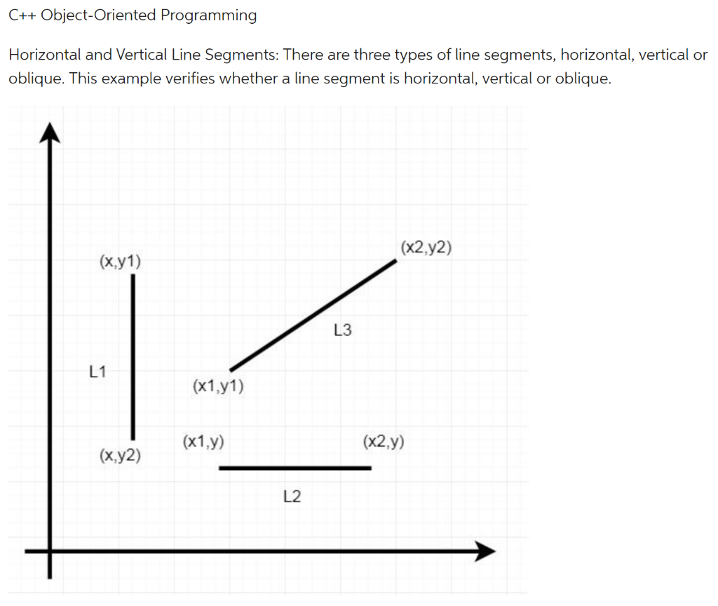 Solved please use a class containing a constructor and | Chegg.com