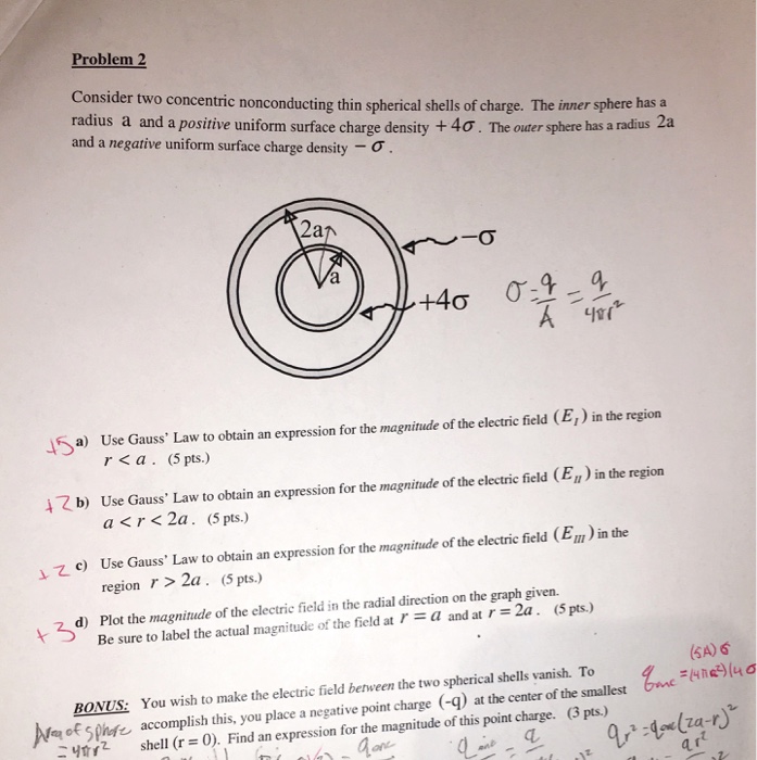 Solved Problem2 Consider two concentric nonconducting thin | Chegg.com