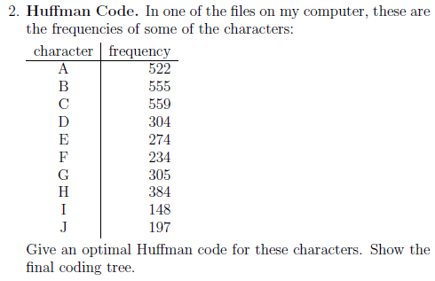 Solved 2. Huffman Code. In one of the files on my computer, | Chegg.com