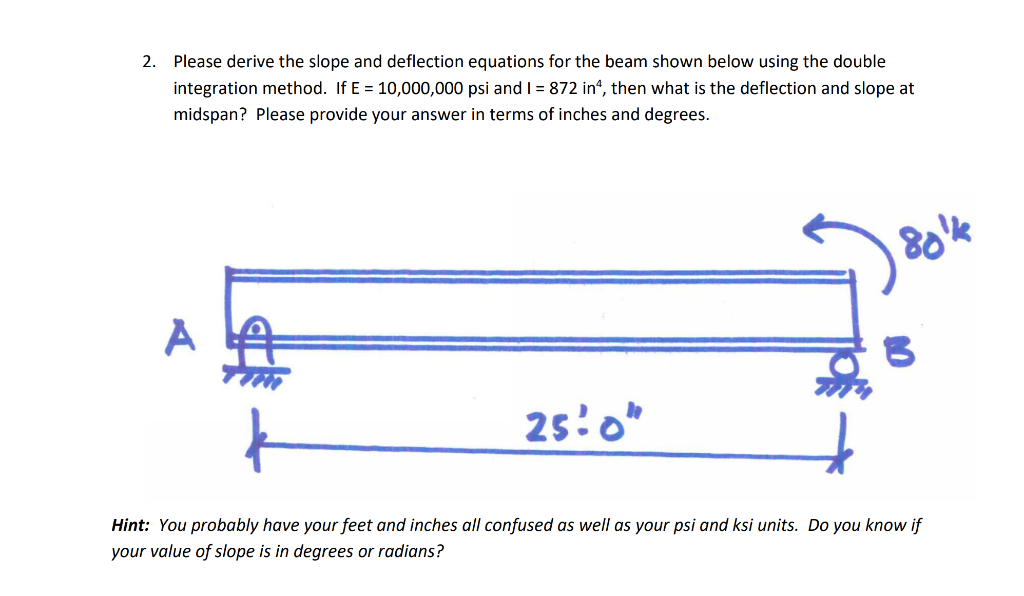 Solved 2. Please derive the slope and deflection equations | Chegg.com