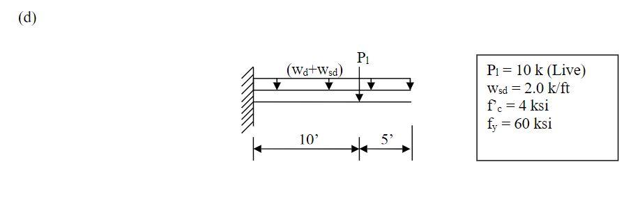 Solved Design the following simply supported rectangular | Chegg.com