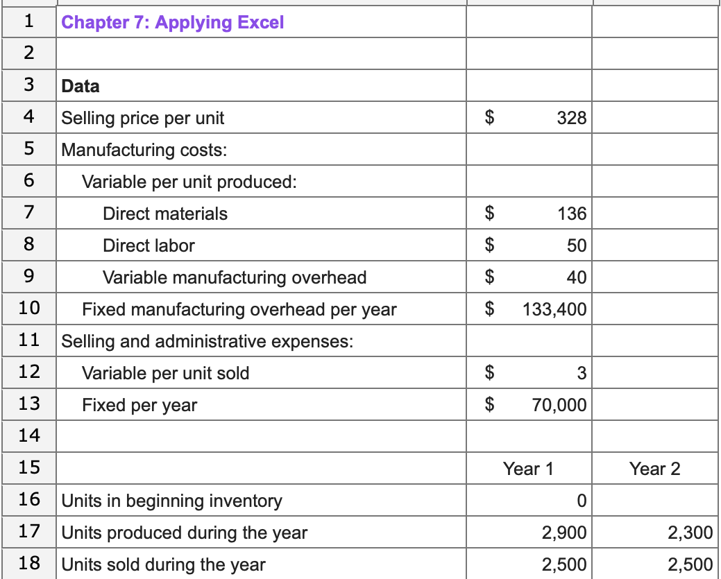 Solved Required information Chapter 7: Applying Excel Step | Chegg.com
