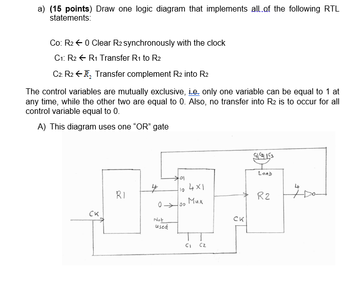 Solved a) (15 points) Draw one logic diagram that implements | Chegg.com
